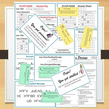 Romeo and Juliet Escape Room | Made By Teachers
