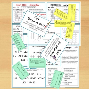 Hamlet Escape Room | Made By Teachers