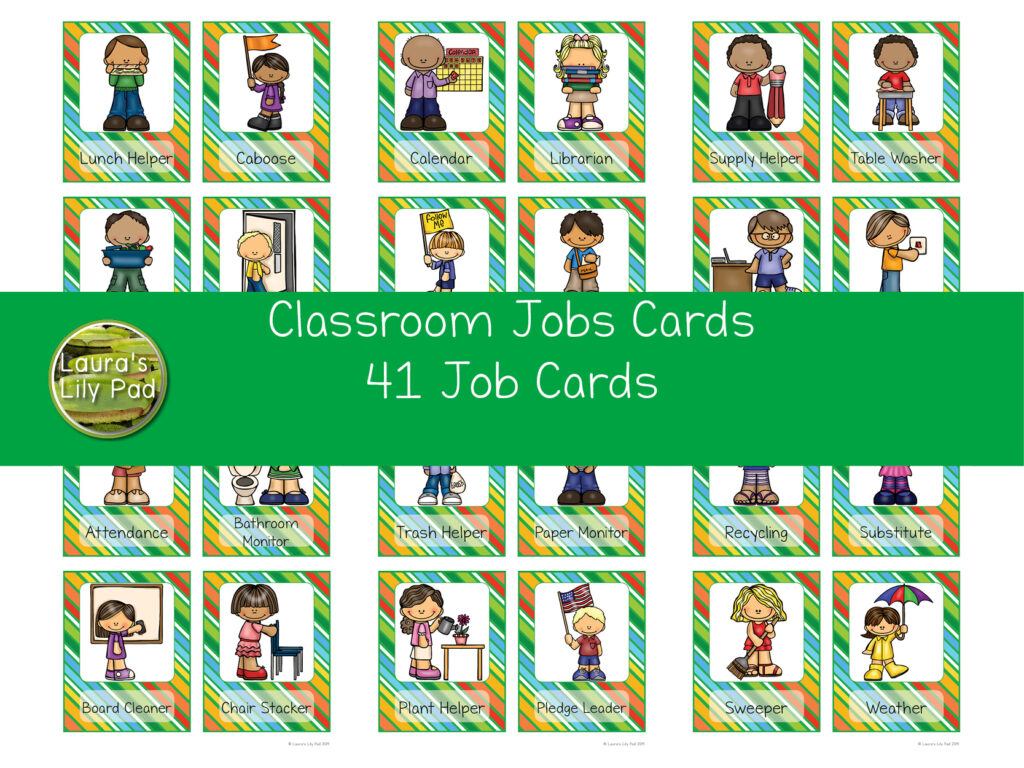 Rainforest Classroom Decor Bundle | Made By Teachers