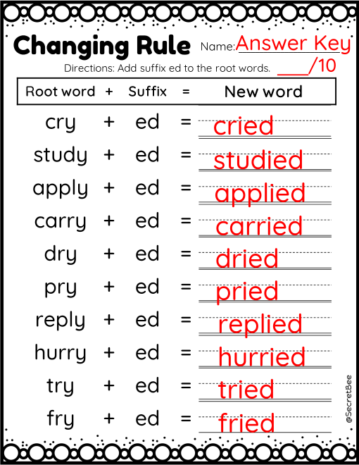 Changing Y to I Spelling Rule | Changing Rule Assessment - Made By Teachers