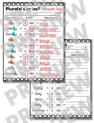 Plurals add s or ies | Changing y to i Spelling Rule | Changing Rule ...