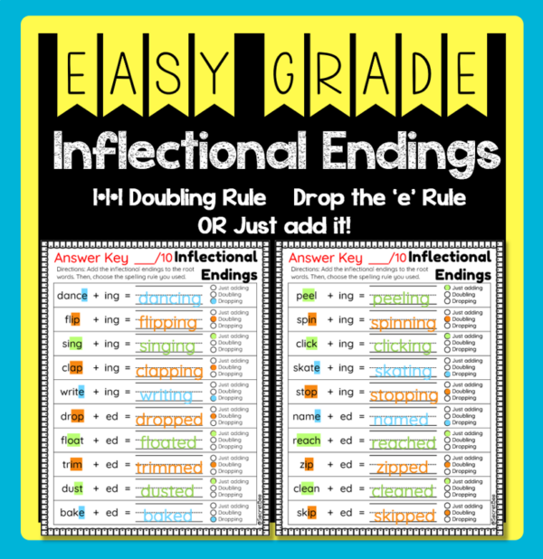 Inflectional Endings | 1-1-1 Doubling Rule | Dropping Rule | Made By ...