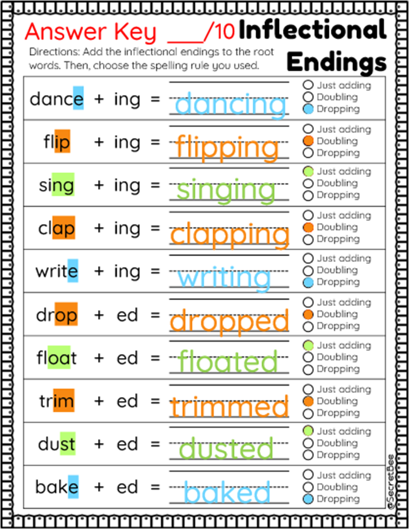 Inflectional Endings 1 1 1 Doubling Rule Dropping Rule Made By inflectional-endings-1-1-1-doubling-rule-dropping-rule-made-by