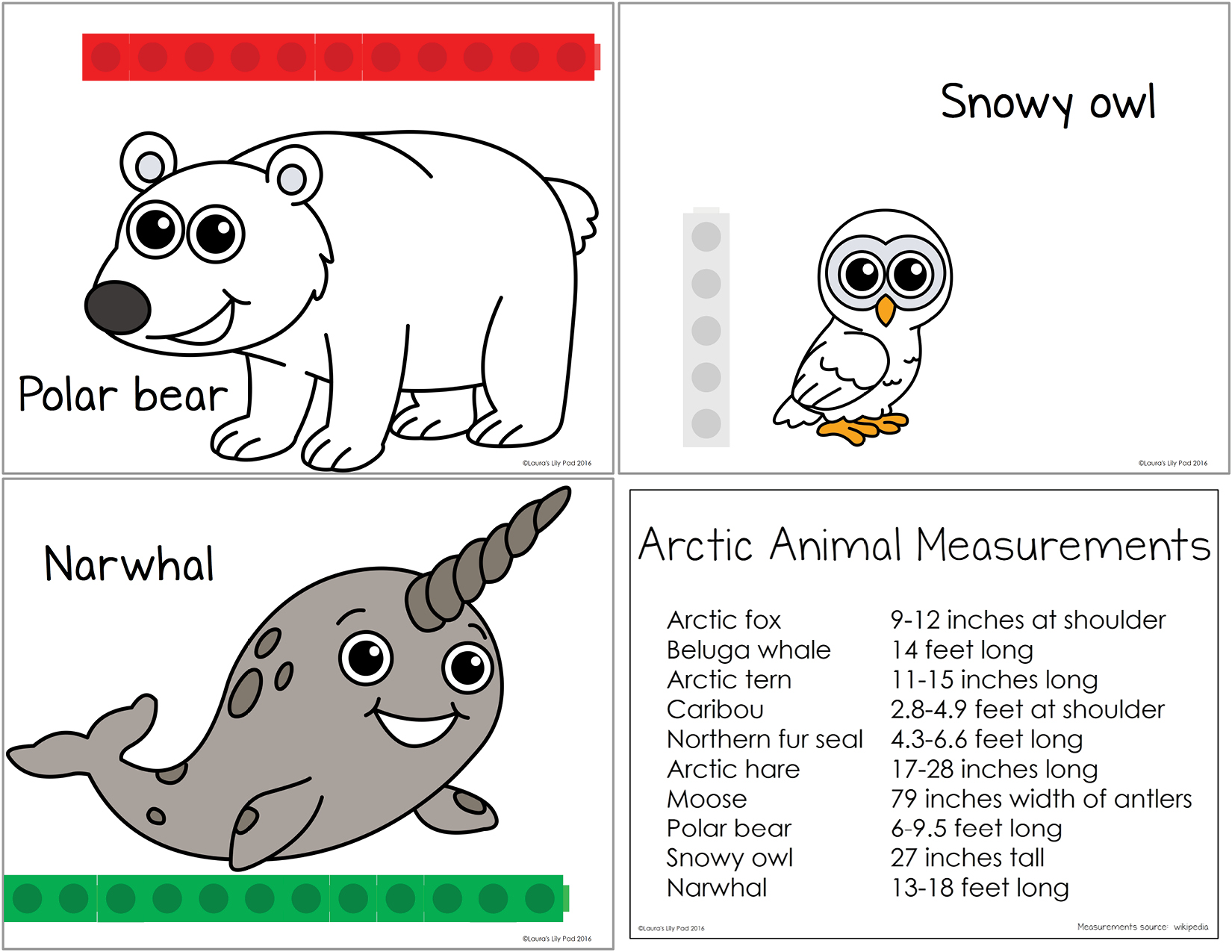 Polar Measurement Center | Made By Teachers