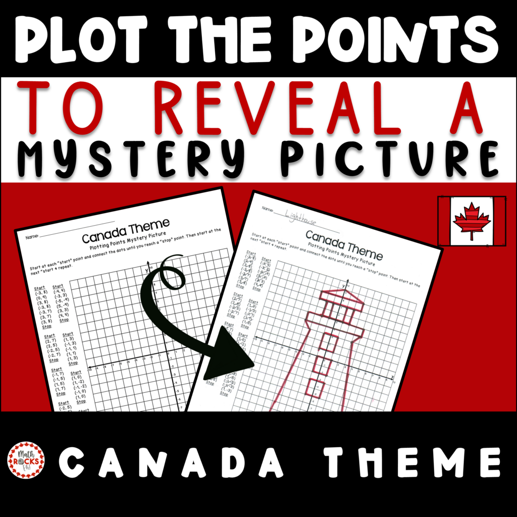 Canada Day Math Activity | Plotting Points | Mystery Picture Worksheet ...