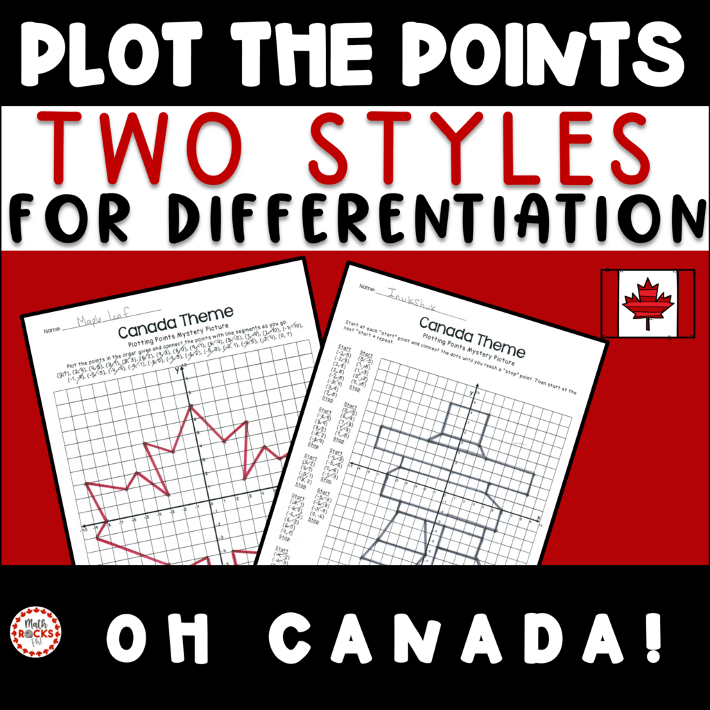 Canada Day Math Activity | Plotting Points | Mystery Picture Worksheet ...