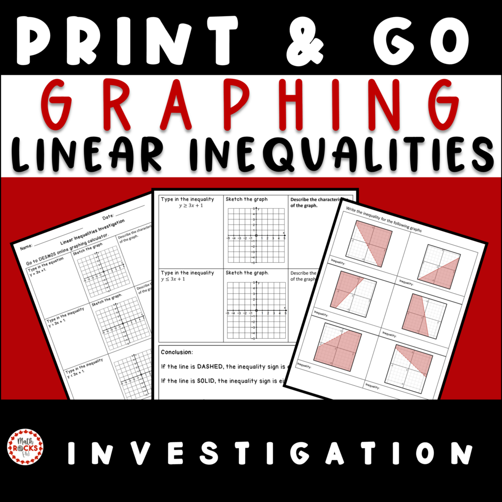 Linear Inequalities By Graphing Investigation Printable Activity ...