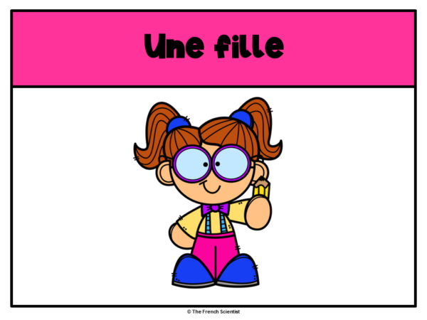 FRENCH Classroom Objects - Posters/Flashcards/Classroom Décor ...