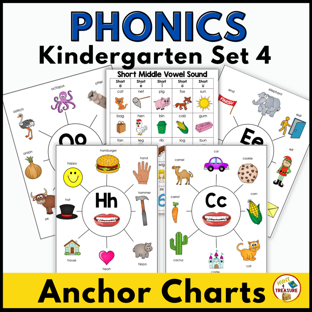 Benchmark Advance Phonics Anchor Charts & Activities | Kindergarten ...