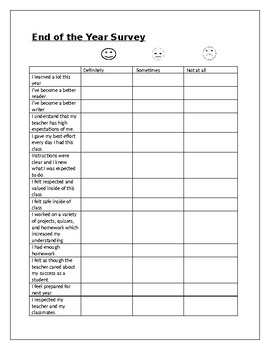 End of the Year Survey *Editable* | Made By Teachers