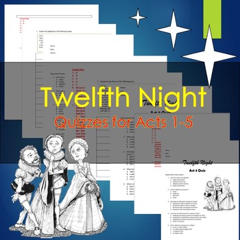 Twelfth Night Quizzes | Made By Teachers
