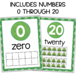 Frog Theme Number Posters 0-20 with Tens Frames - Made By Teachers