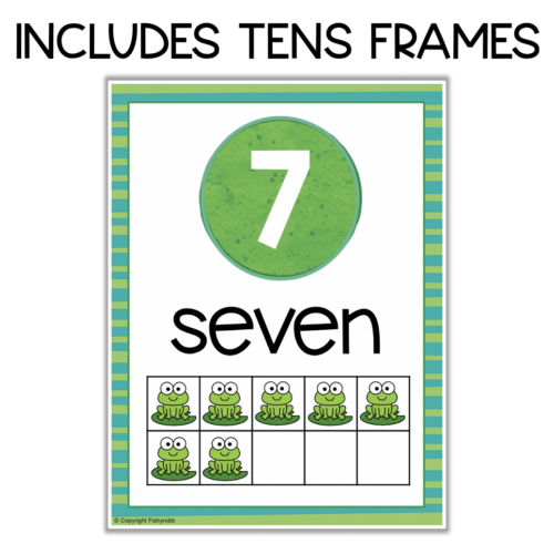 Frog Theme Number Posters 0-20 with Tens Frames - Made By Teachers