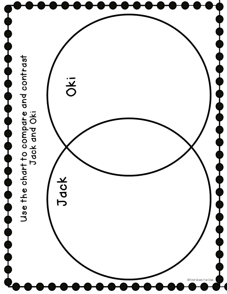 Magic Tree House 26: Balto and the Blue Dawn reading guide | Made By ...