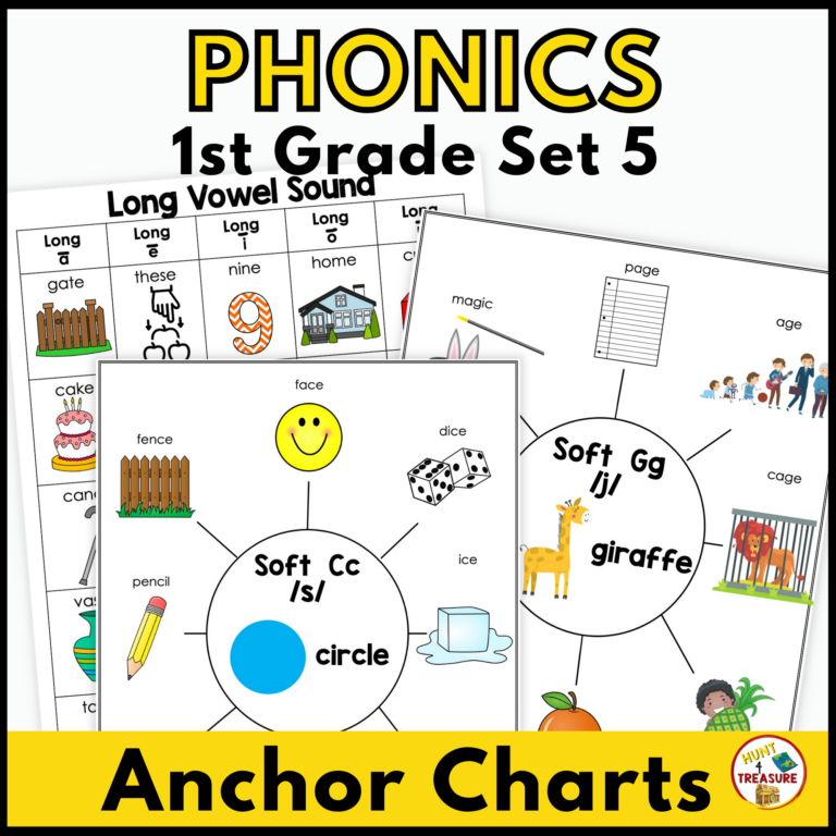 Benchmark Advance Phonics Anchor Charts & Activities | 1st Grade Unit 5 ...