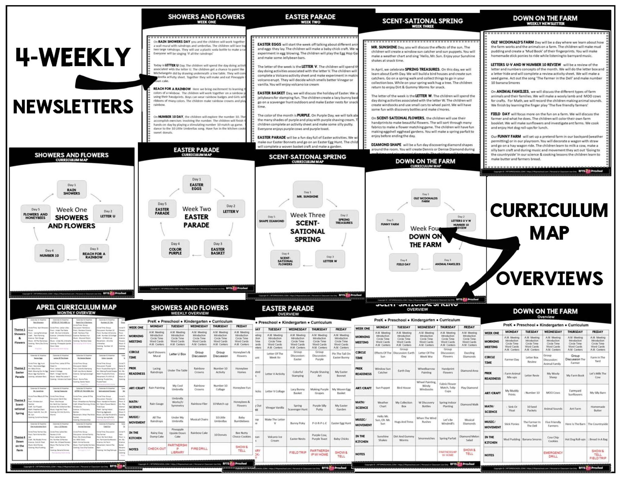 September To May Lesson Plans Preschool to Kindergarten Curriculum ...