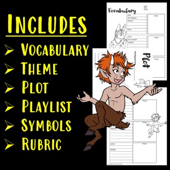 A Midsummer Night's Dream Graphic Organizers | Made By Teachers