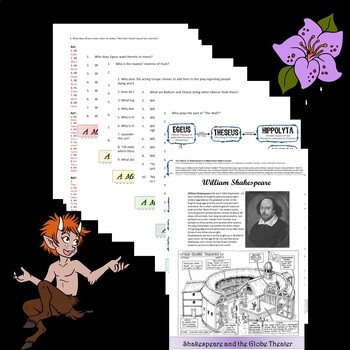 Midsummer Night's Dream Interactive Study Guide | Made By Teachers