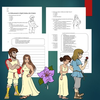 A Midsummer's Night Dream Quizzes | Made By Teachers
