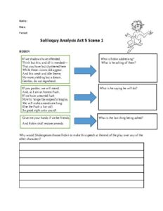 A Midsummer Night's Dream Soliloquy Analysis Act 5, Scene 1 | Made By ...