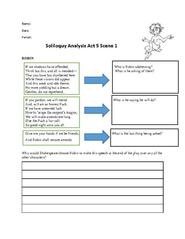 A Midsummer Night's Dream Soliloquy Analysis Act 5, Scene 1 | Made By ...