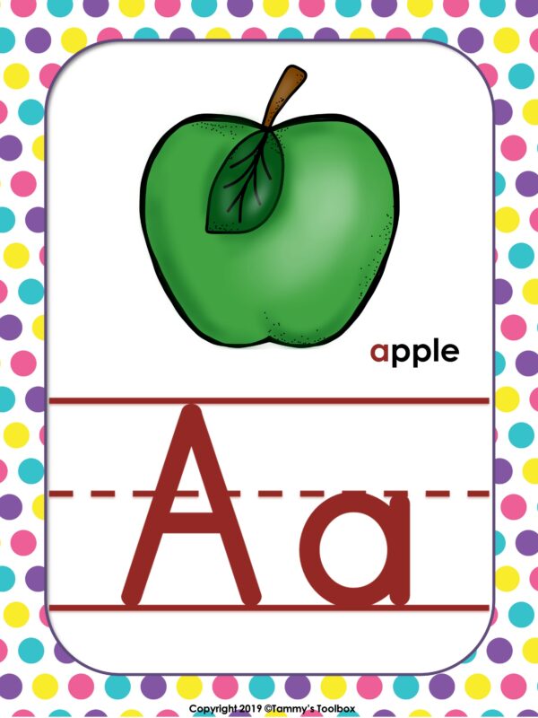 Alphabet Posters and Phonics Charts in Polka Dot Classroom Decor Theme ...