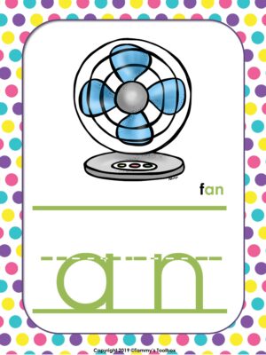 Alphabet Posters and Phonics Charts in Polka Dot Classroom Decor Theme ...