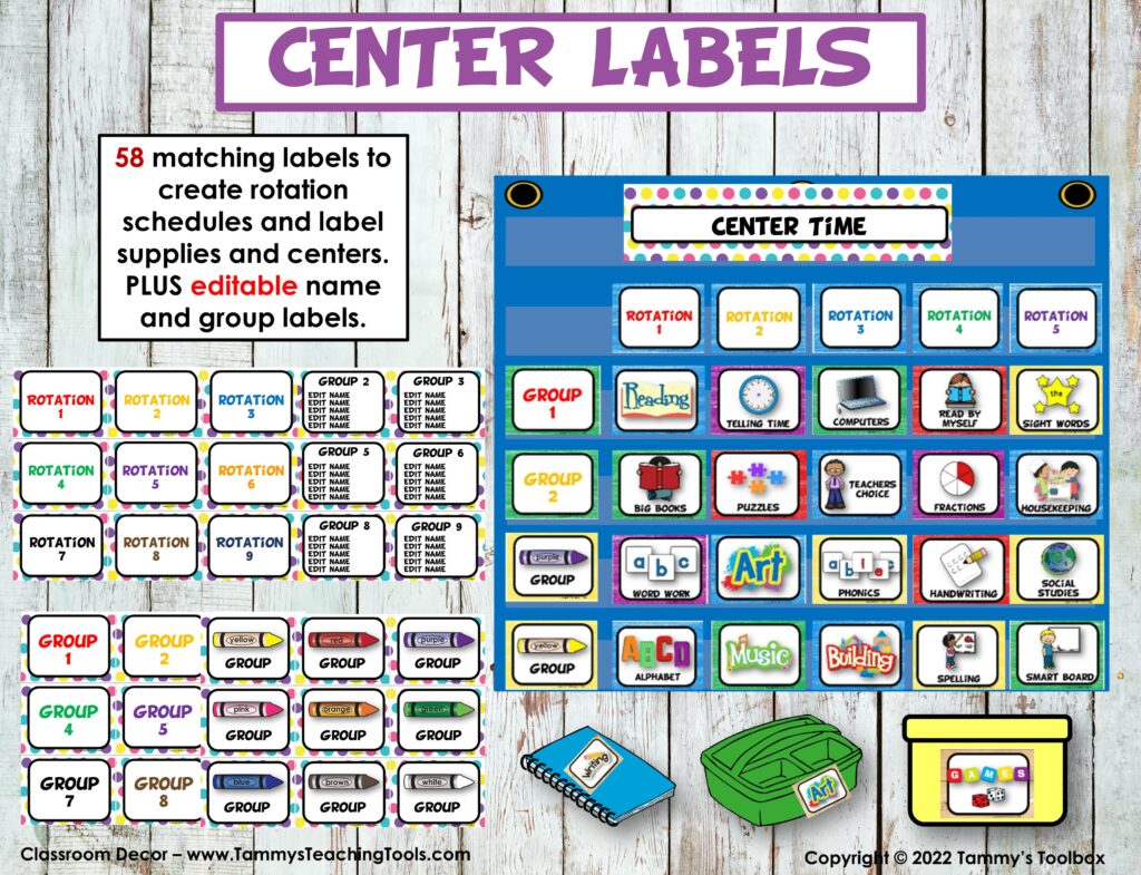 Center Signs and Labels in Polka Dot Classroom Decor Theme | Made By ...