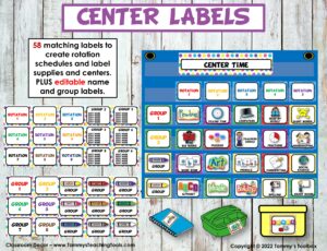 Center Signs and Labels in Polka Dot Classroom Decor Theme - Made By ...