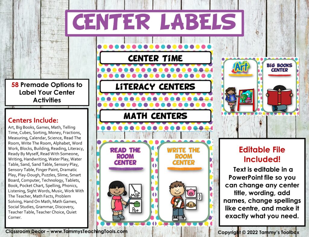 Center Signs and Labels in Polka Dot Classroom Decor Theme - Made By ...