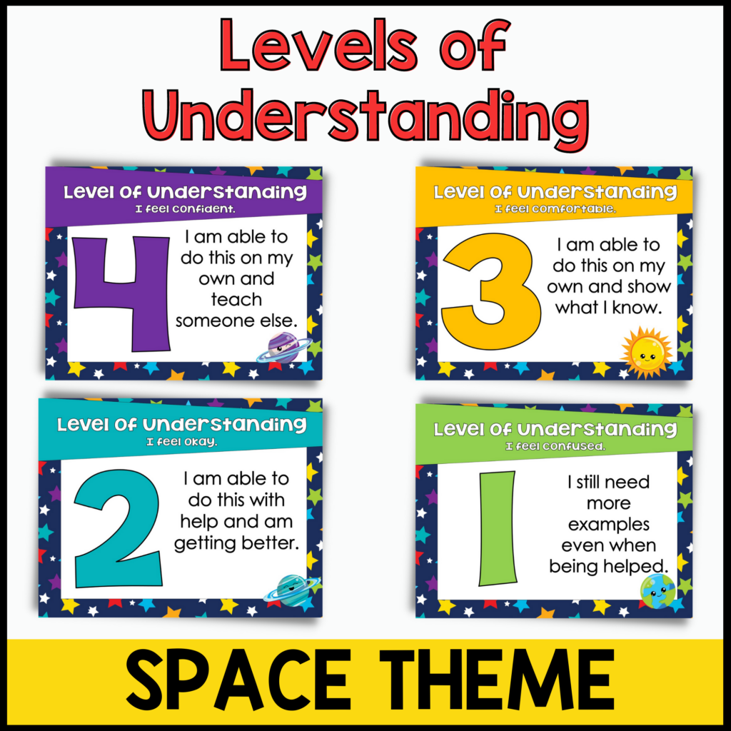 Space Theme Classroom Decor | Student Self Reflection Levels of ...