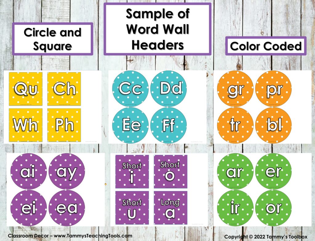 Sight Word and Phonics Word Wall in Polka Dot Classroom Decor - Made By ...