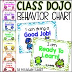 Editable Class DOJO Behavior Clip Chart | Made By Teachers