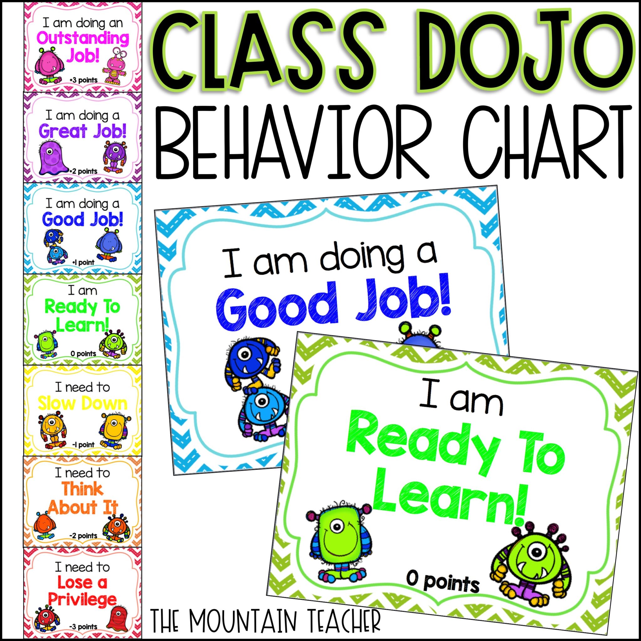 Editable Class DOJO Behavior Clip Chart | Made By Teachers