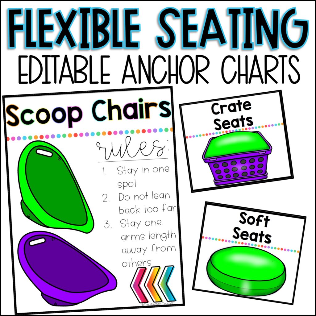 Editable Flexible Seating Anchor Charts - Made By Teachers