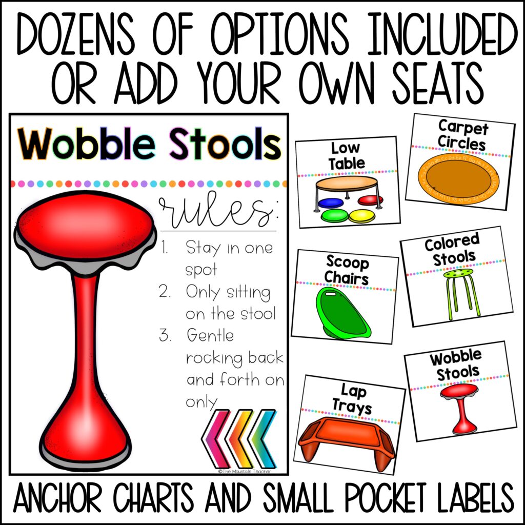 Editable Flexible Seating Anchor Charts | Made By Teachers