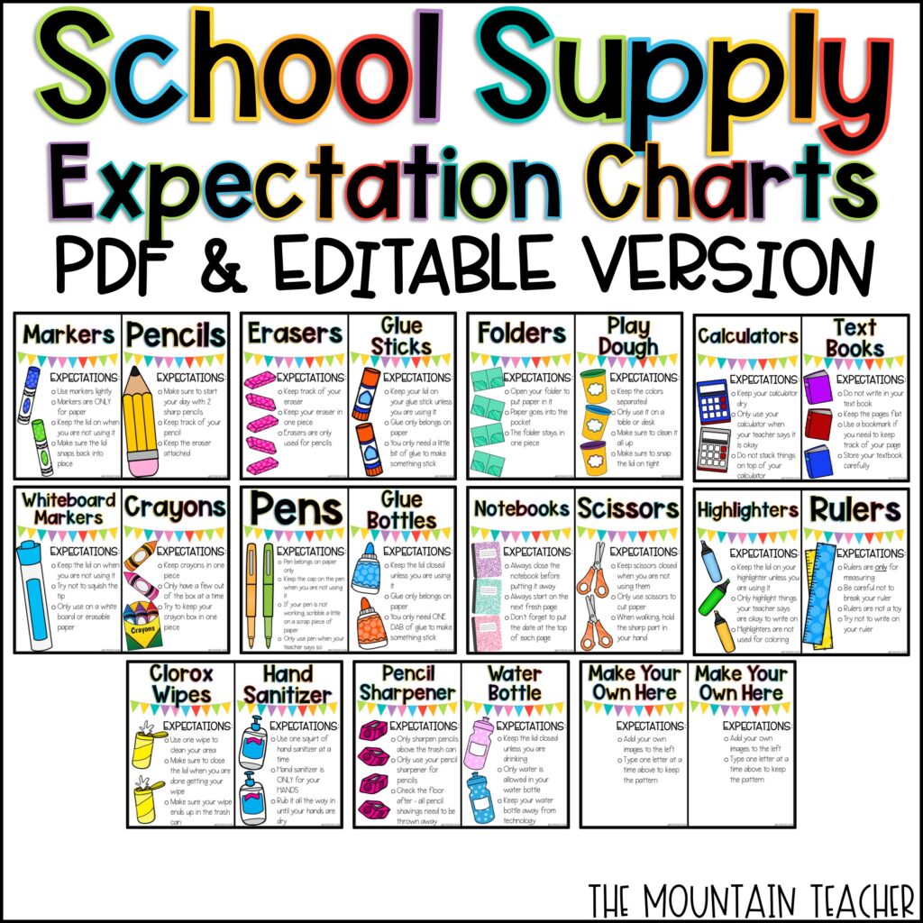 Editable School Supply Labels and Expectations for Classroom ...