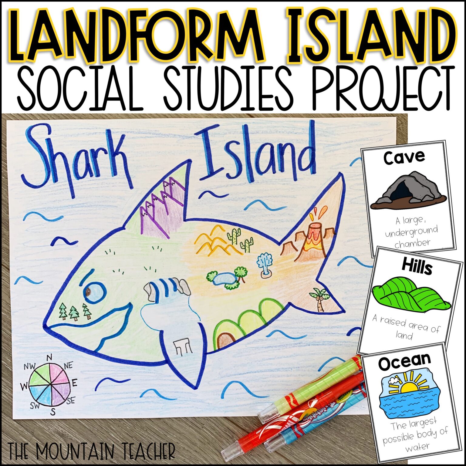 Landform Project | Landform Island | Made By Teachers