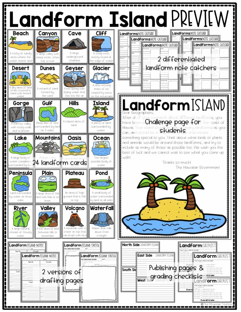 Landform Project | Landform Island | Made By Teachers