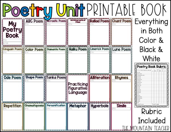 Reading Poetry Elements Unit | Writing Poems | Figurative Language ...