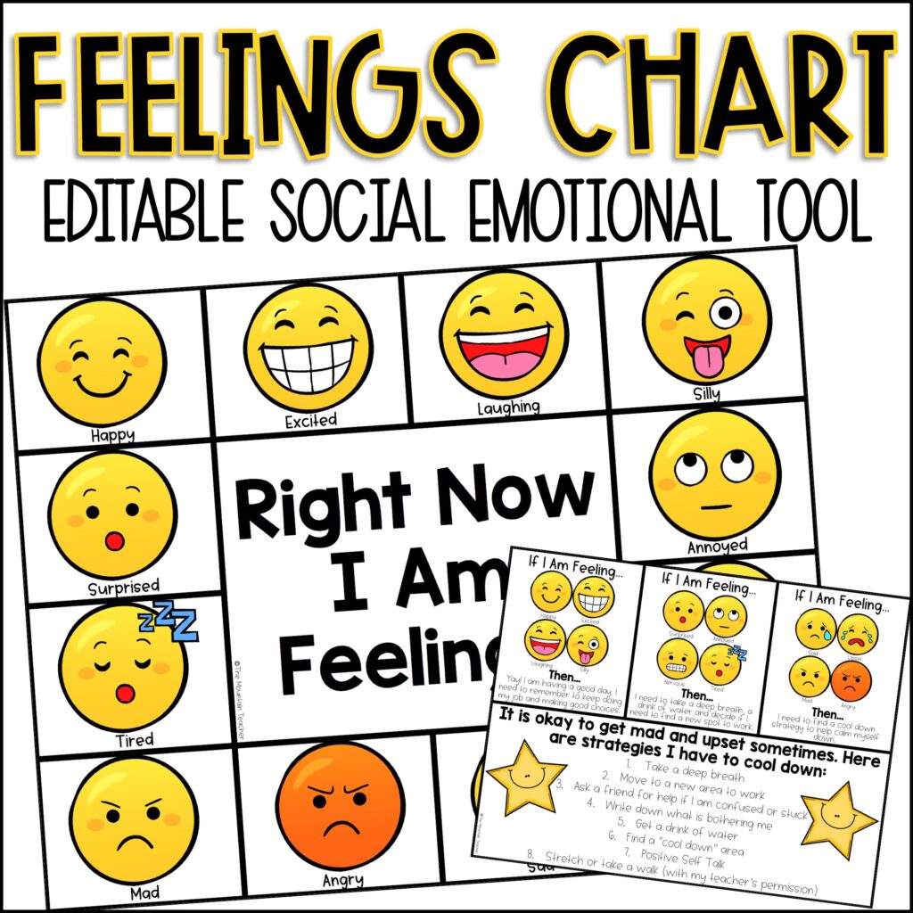 Editable Identifying Feelings and Emotions Chart for Social Emotional ...