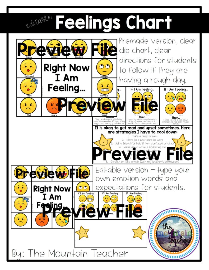 Editable Identifying Feelings and Emotions Chart for Social Emotional ...