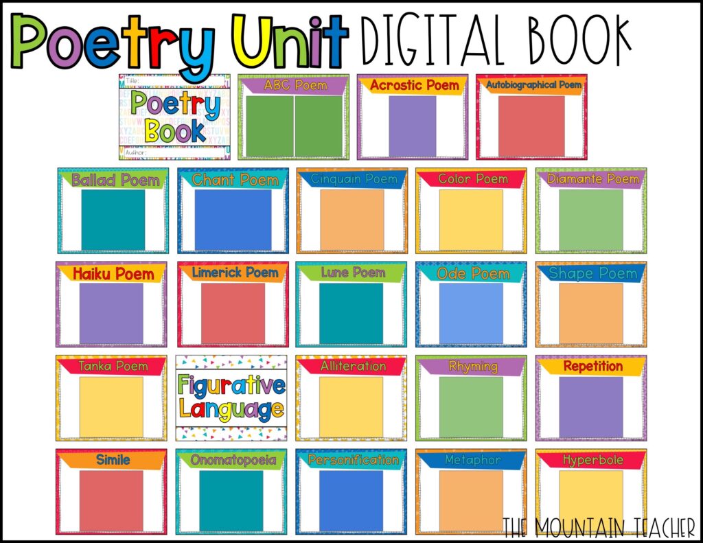 Digital Poetry Elements Unit | Writing Poems | Figurative Language ...