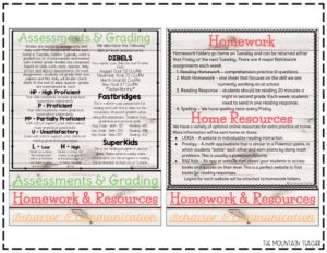 Meet the Teacher Template | Editable Flip Book | Digital and Printable ...