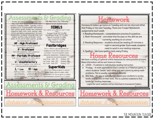 Meet the Teacher Template | Editable Flip Book | Digital and Printable ...