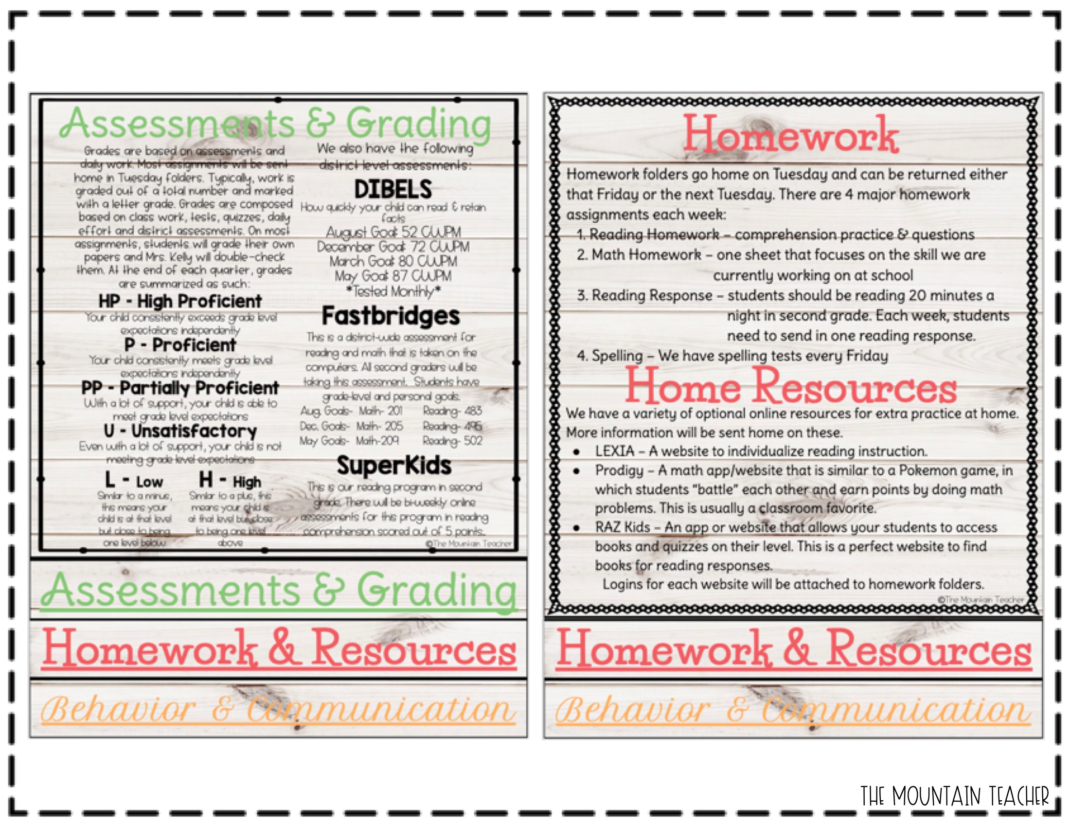 Meet the Teacher Template | Editable Flip Book | Digital and Printable ...