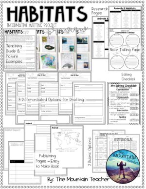 Animal Research Report Template | Informative Writing Prompt | Made By ...