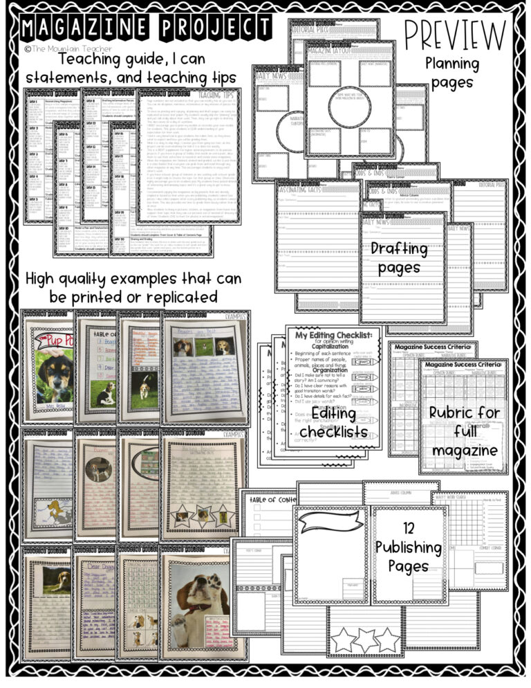 Magazine Template | Cumulative Writing Passion Project | Made By Teachers