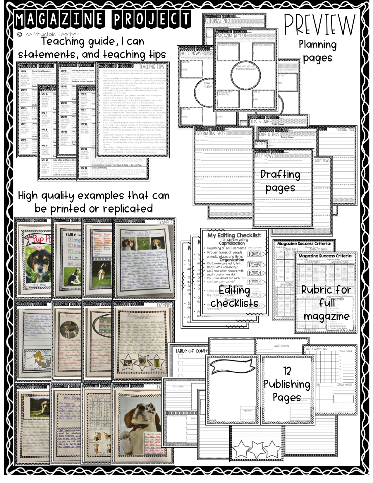 Magazine Template | Cumulative Writing Passion Project - Made By Teachers