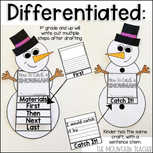 How To Catch a Snowman Writing Template and Craft | Made By Teachers